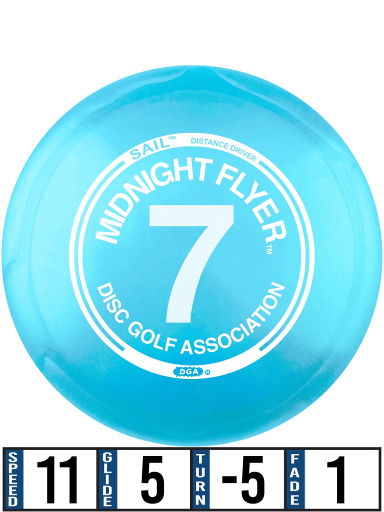 Disc Golf Rules For Recreational Play